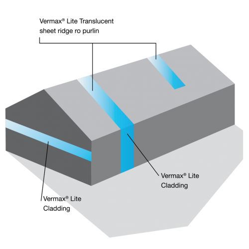 IMPACKONE | FIBERGLASS REINFORCED POLYMER (FRP)