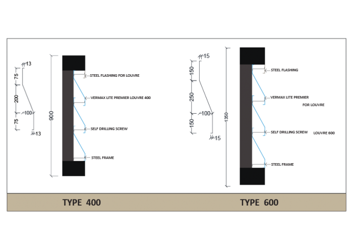 IMPACKONE | FIBERGLASS REINFORCED POLYMER (FRP)